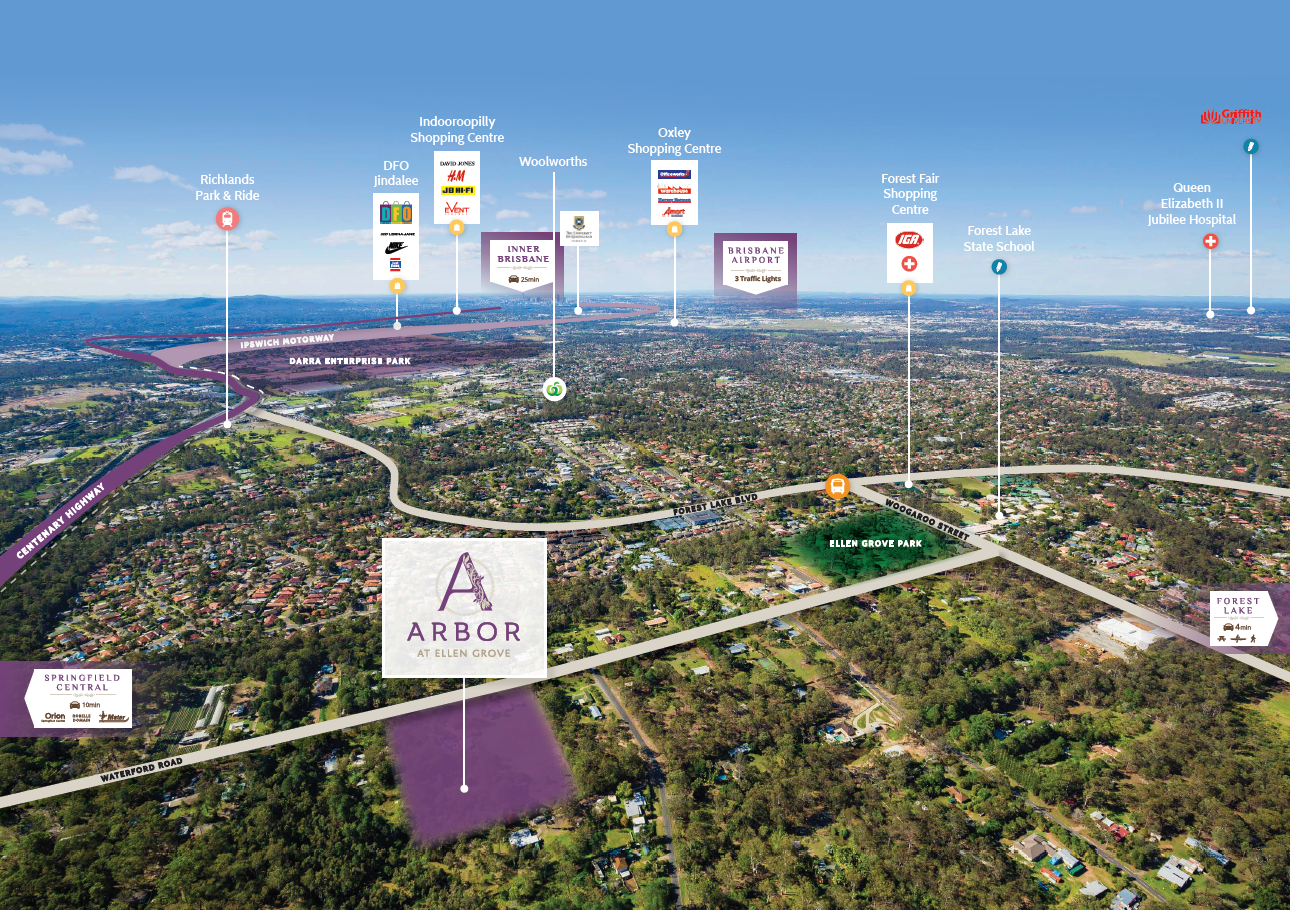 Arbor II - Urbane Homes